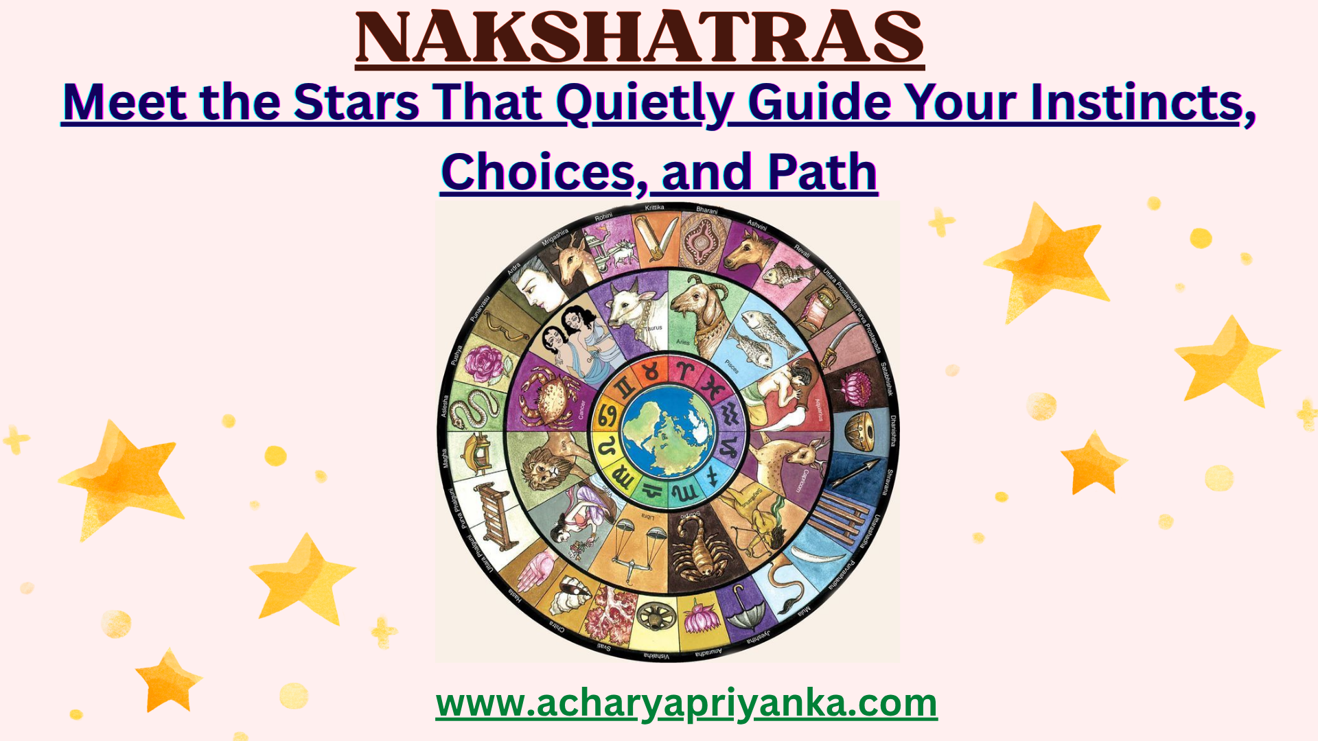 Nakshatras in Vedic Astrology: Meanings, Powers & Their Deep Significance