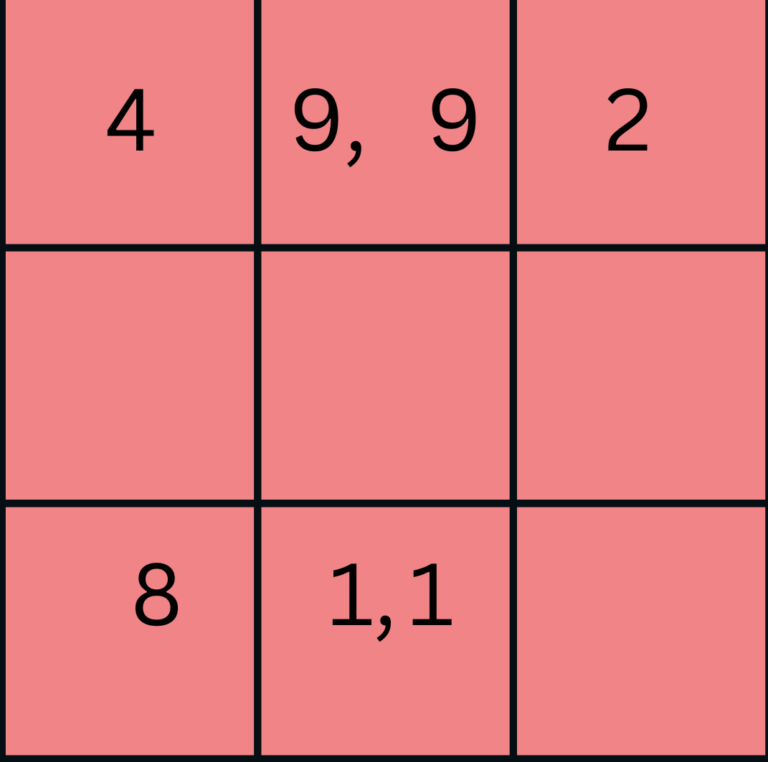 Lo Shu Grid in Chinese Numerology: Meaning, Arrows, and Life Analysis