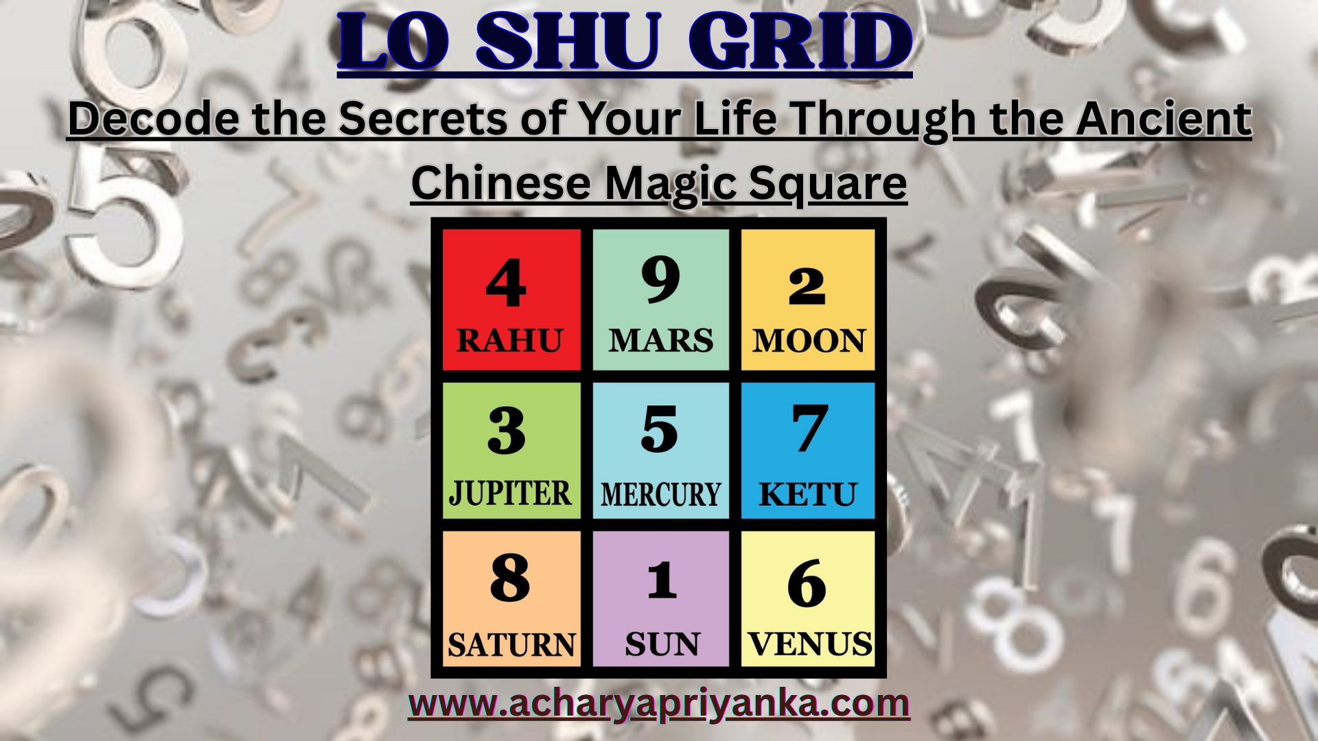 Lo Shu Grid in Chinese Numerology: Meaning, Arrows, and Life Analysis