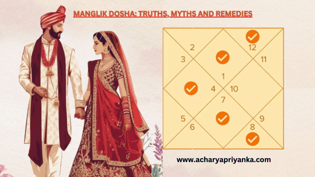 Manglik Dosha in Astrology | Truths, Myths and Remedies